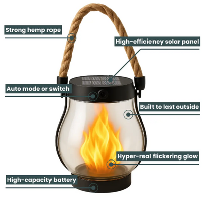 LumaFlick™ Solar Flame Lantern — Transform Your Nights with Cozy, Capt